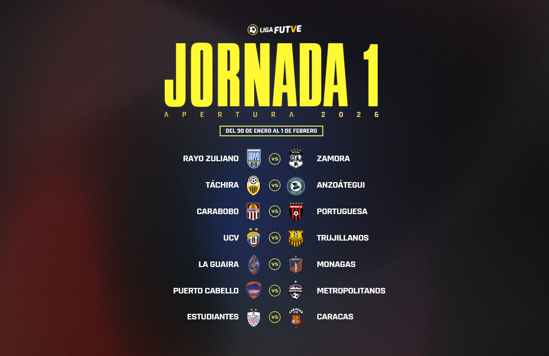 Delvin José Alfonzo Briceño - Liga FUTVE